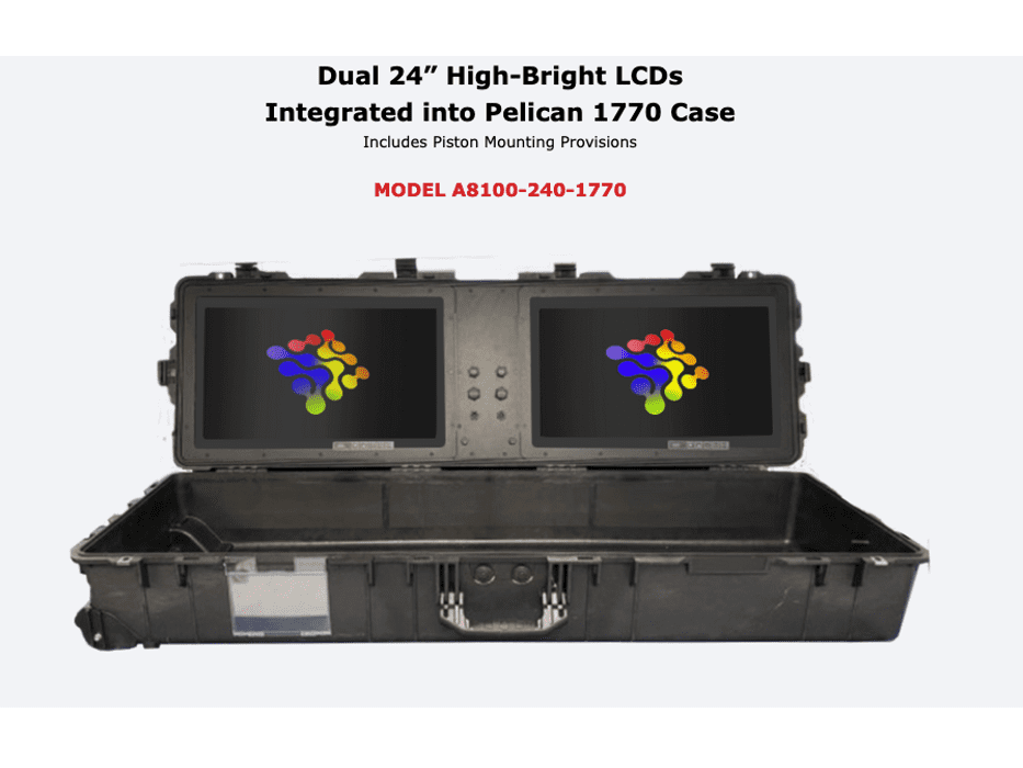 Pelican-Style LCD Monitor Carrying Cases | AbraxSys